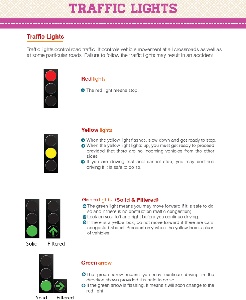 Traffic Lights – Indera En Voy Transportation / EM Prez Sdn Bhd